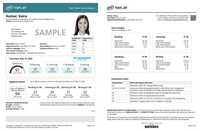 Các loại chứng chỉ tiếng anh thông dụng nhất tại Việt Nam